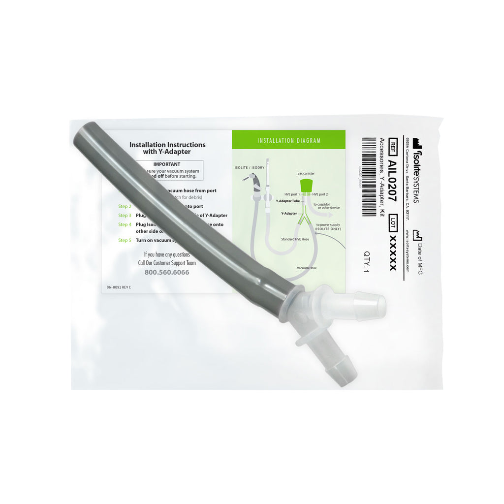 Y-adapter Kit – Zyris, Inc.